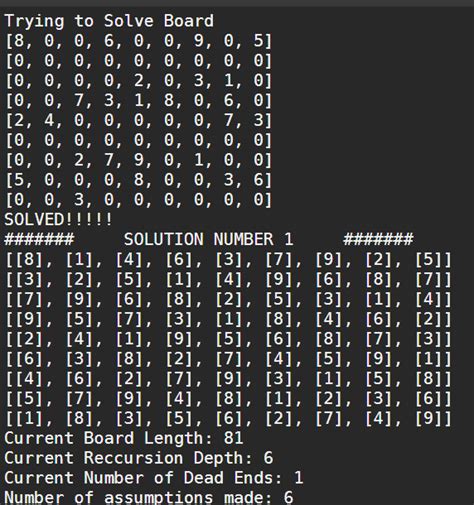 Python Sudoku Solver Using Rules Of Sudoku And Backtracking Code
