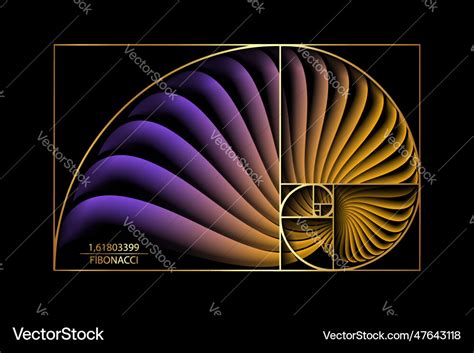 Fibonacci Sequence Wallpaper