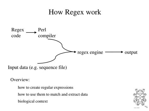 Ppt Regular Expressions And Pattern Matching Powerpoint Presentation Id5136336