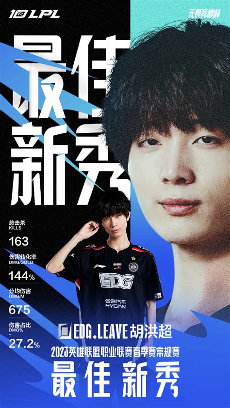 《掌上英雄聯盟》2023lpl春季賽常規賽mvp是誰 Scout獲得常規賽最有價值選手 Steamxo 遊戲攻略情報網