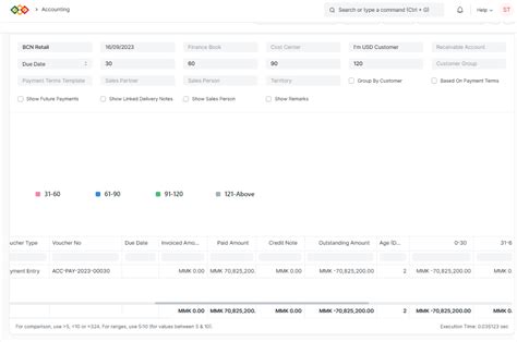 Account Receivable For Foreign Currency Customer · Issue 37111 · Frappe Erpnext · Github