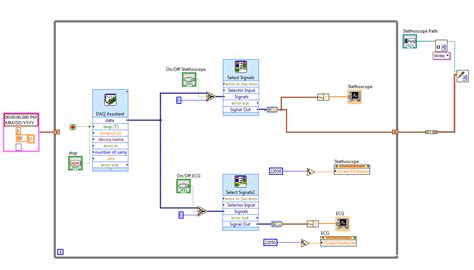 Solved Stopping Vi Takes To Long Ni Community