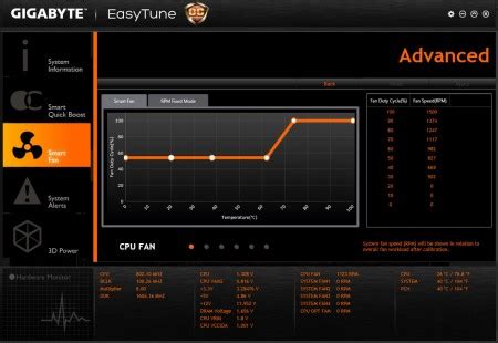 What Is PWM And How Does It Work Ekwb Com