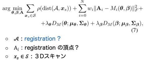 Degree Textures Of People In Clothing From A Single Image Issue Yagami Machine