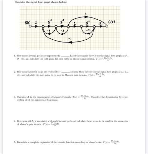 Solved Consider The Signal Flow Graph Shown Below How Chegg