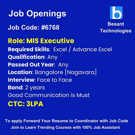 Besant Technologies On Linkedin Softwaredeveloper Java Javadeveloper Jobvancany Jobs