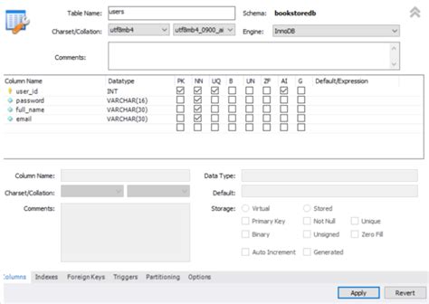 creating a database using mysql command line client