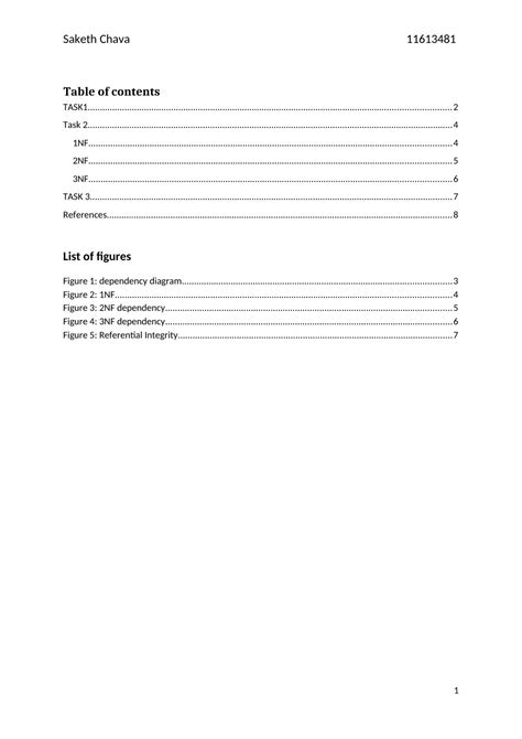 Itc556 Database Systems 3nf Normalization Solution