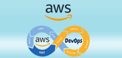 DevOps Vs DevSecOps Understanding The Key Differences And Benefits For Your Organization