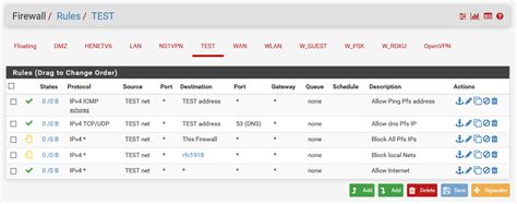 Block Trafficno Routing Between Lans On Pfsense Netgate Forum