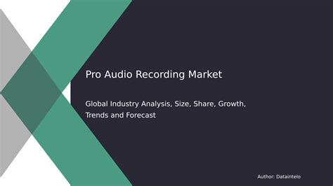 Pro Audio Recording Market Research Report 2034