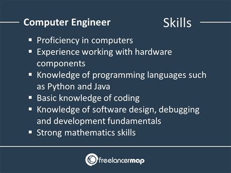 What Does A Computer Engineer Do Career Insights And Job Profiles