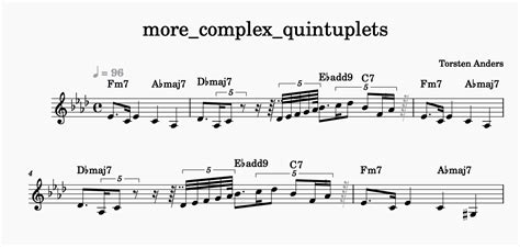 Notation Export Cognitone Users