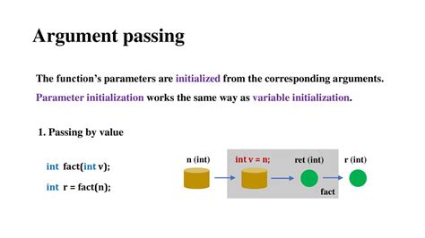 Functions Lecture Ppt Download