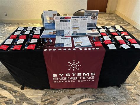 Systems Engineering Research Center Serc On Linkedin Serc Systemsengineering