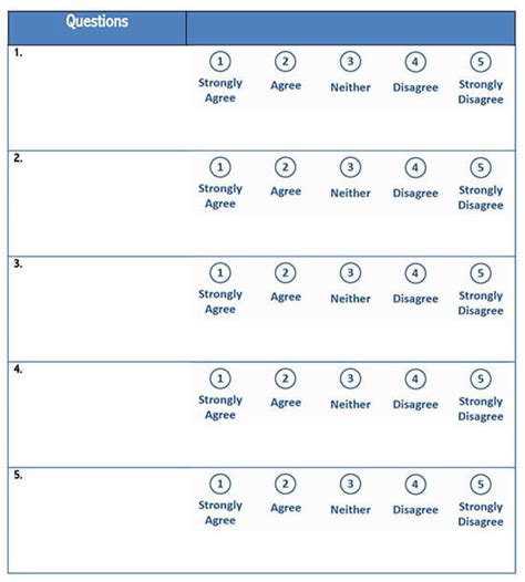 Likert Scale Template Microsoft Word