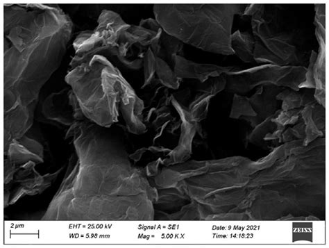 Hexagonal Columnar Zinc Oxide Graphene Piezoelectric Electro Catalytic Material As Well As