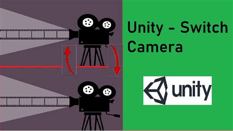 Unity Game Engine Switch From One Camera To Other Using C Scriptingswitch Camera The Easy