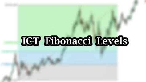 Ict Fibonacci Levels Explained