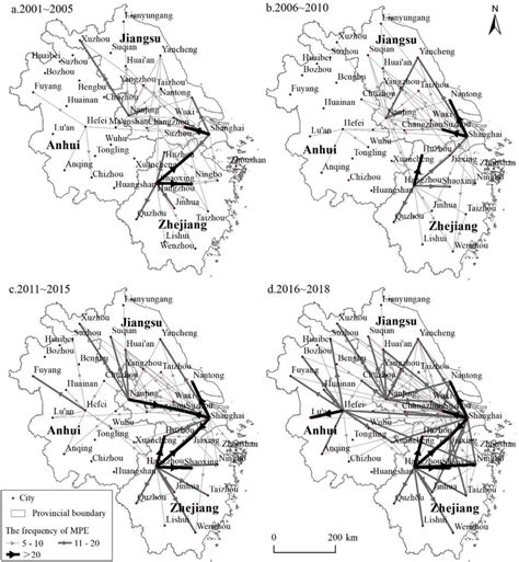 Flow Chart Of The Mpe From 2000 To 2018 This Image Was Created By The Download Scientific