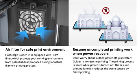 Flashforge Guider 2s Industrial 3d Printer