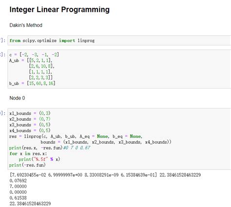 整数规划整数线性规划（integer Linear Programming） Csdn博客