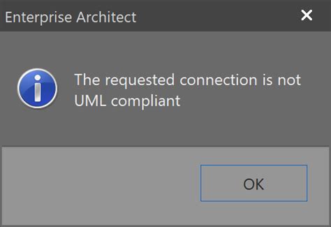 Bug Sparx Enterprise Architect V140 Build 1421 Breaks Using Deployment Diagrams D Fens Gmbh