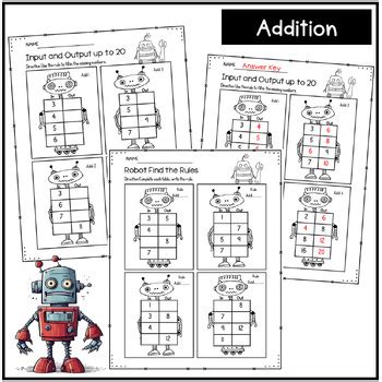 Input Output Tables Worksheet By The Rabbit Studio TPT