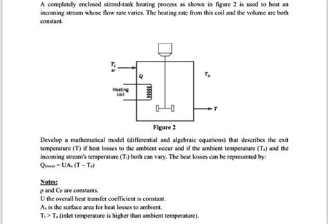 A Completely Enclosed Stirred Tank Heating Process As Shown In Figure 2 Is Used To Heat An