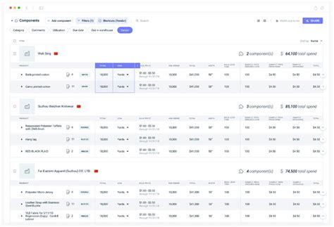 Data Table Ui Design Examples To Use As Inspiration Artofit