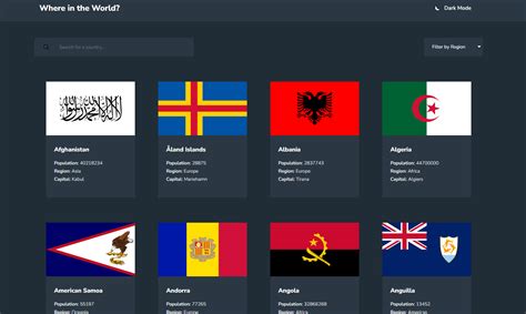 Github Bronze14rest Api Countries Beautiful Taffy Lifyapp