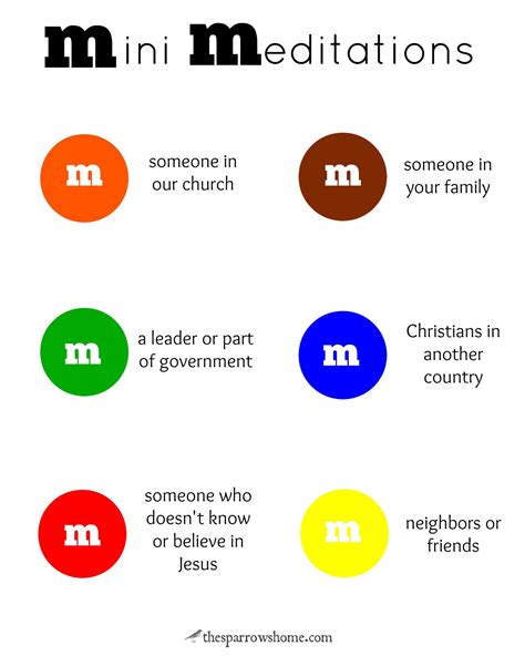 Mandms Ice Breaker And Guided Prayer Activities The Sparrows Home