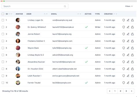 Asfia Aiman On Linkedin Laravel Datadisplay Webdevelopment