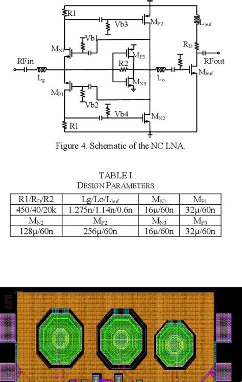 Figure From A Wideband Noise Canceling Low Noise Amplifier Employing Current Reuse And