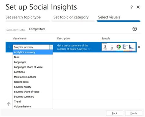 Microsoft Dynamics 365 Detailing Insights Features