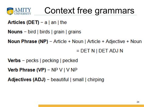 Lecture 2 Hierarchy Of Nlp And Tf Idfpptx Lecture 2 Hierarchy Of Nlp And Tf Idfpptx