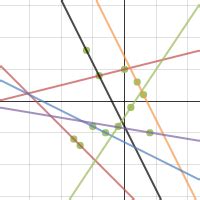Function Grapher Game Desmos