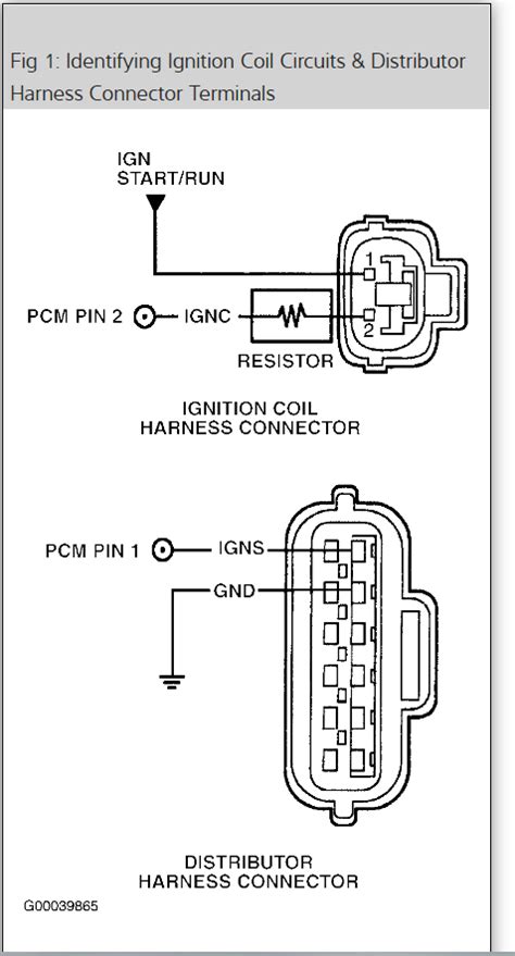 OBD2 Trouble Codes Service Engine Soon Light Showing I Used My