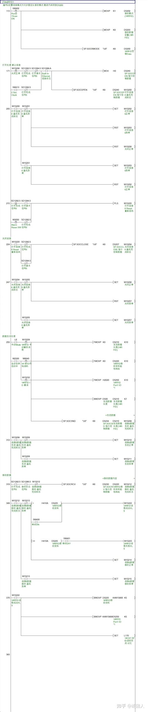 三菱q系列plc与欧姆龙rfid modbus tcp通讯设置 三菱plc的modbus tcp通讯 csdn博客
