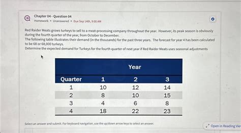 Solved Chapter 04 Question 04 Homework Unanswered Due