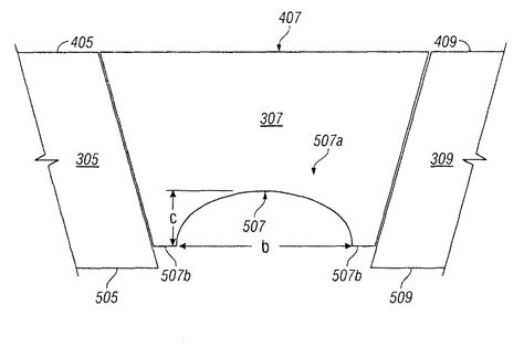 Blended Cutout Flap For Reduction Of Jet Flap Interaction Noise Eureka Patsnap