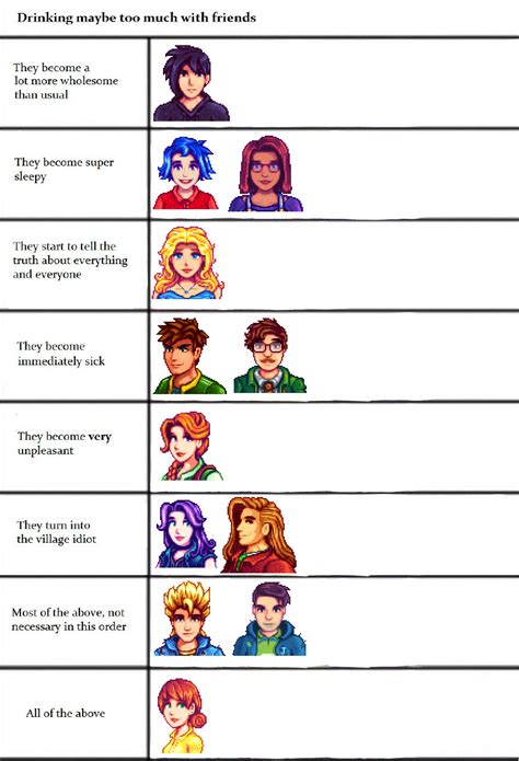 Ask Penny Sdv On Tumblr