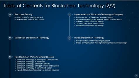 Blockchain Technology It Powerpoint Presentation Slides Presentation