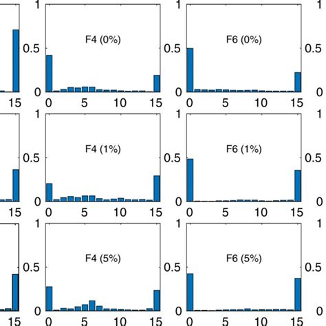 illustration of parsec airfoil parameterization download scientific diagram