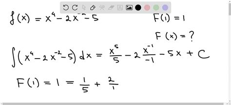 solved for the function f given below find the antiderivative f that
