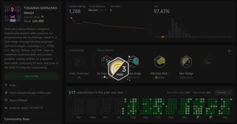 Yogansh Wagh On Linkedin Leetcode Dsa Continuouslearning Achievementunlocked