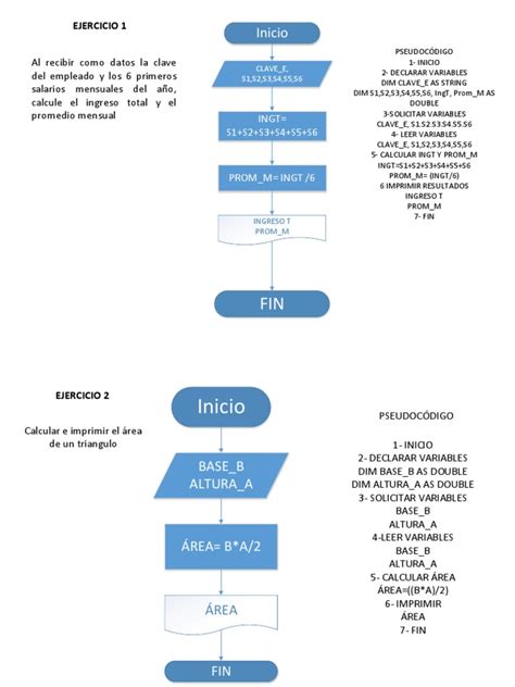 Ejercicios Lenguajes De Programacion Pdf Informática Ingeniería Informática