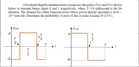 Solved A Baseband Digital Communication System Uses The Chegg
