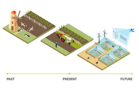 IoT In Agriculture And Smart Farming Softengi Com