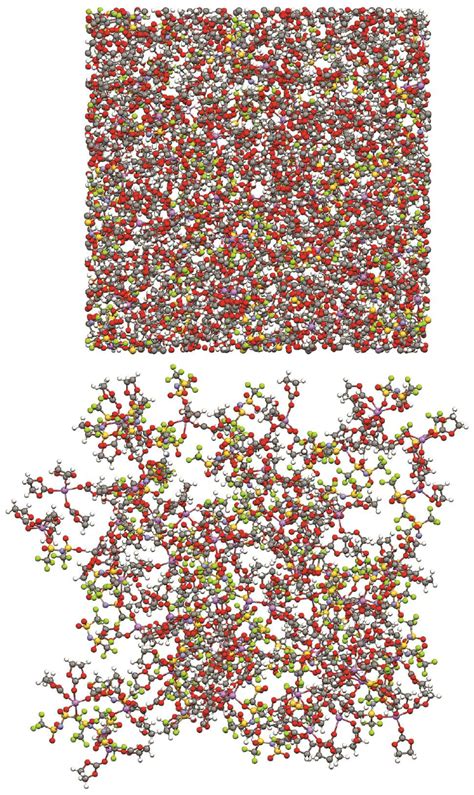 Figure S9 Top Full Md Simulation Snapshot At 60°c For The Ec Litfsi Download Scientific